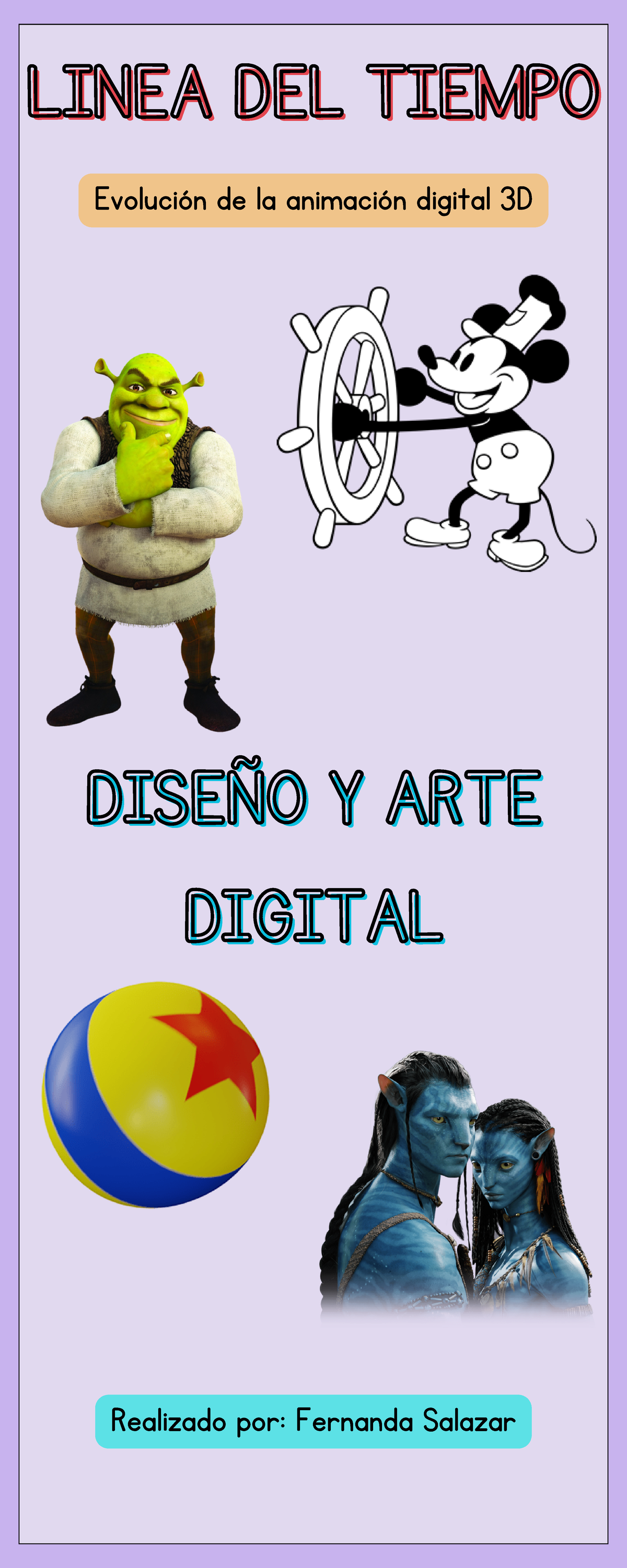 Linea Del Tiempo Arte Timeline Timetoast Timelines