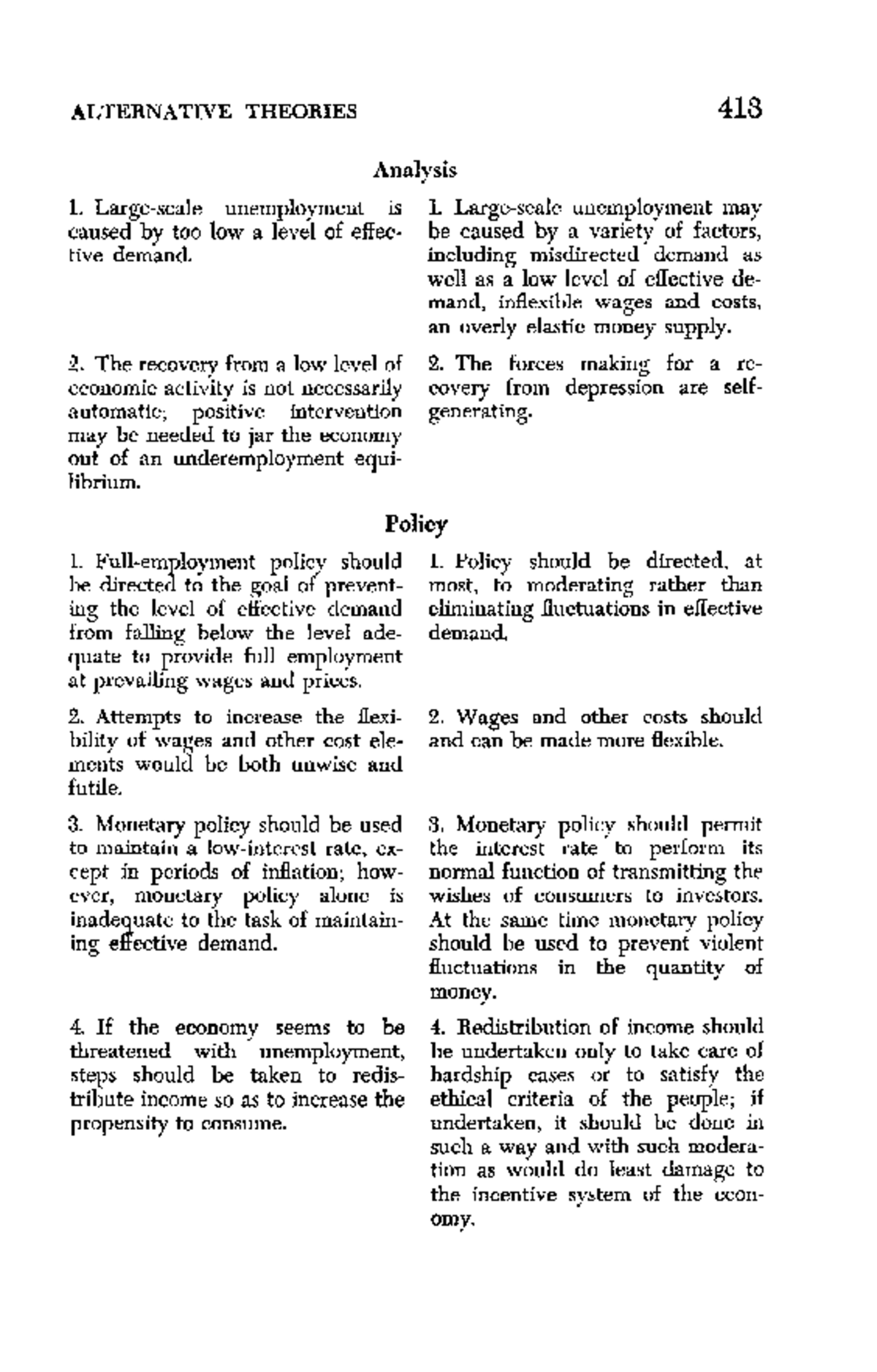 413 ECON 215 Alternative Theories on Unemployment and Demand - Studocu