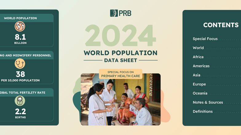 2024 WORLD POPULATION DATA SHEET: FOCUS ON PRIMARY HEALTH CARE - Studocu