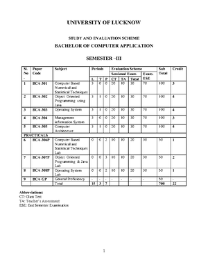 Unit I Basics of Python Full Notes - Unit-I: Basics of Python ...