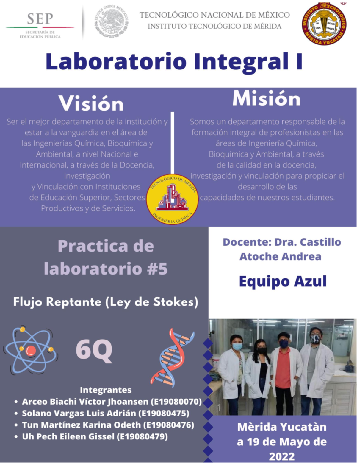 Practica #5 - Ley de Stokes - ÍNDICE Práctica - Studocu