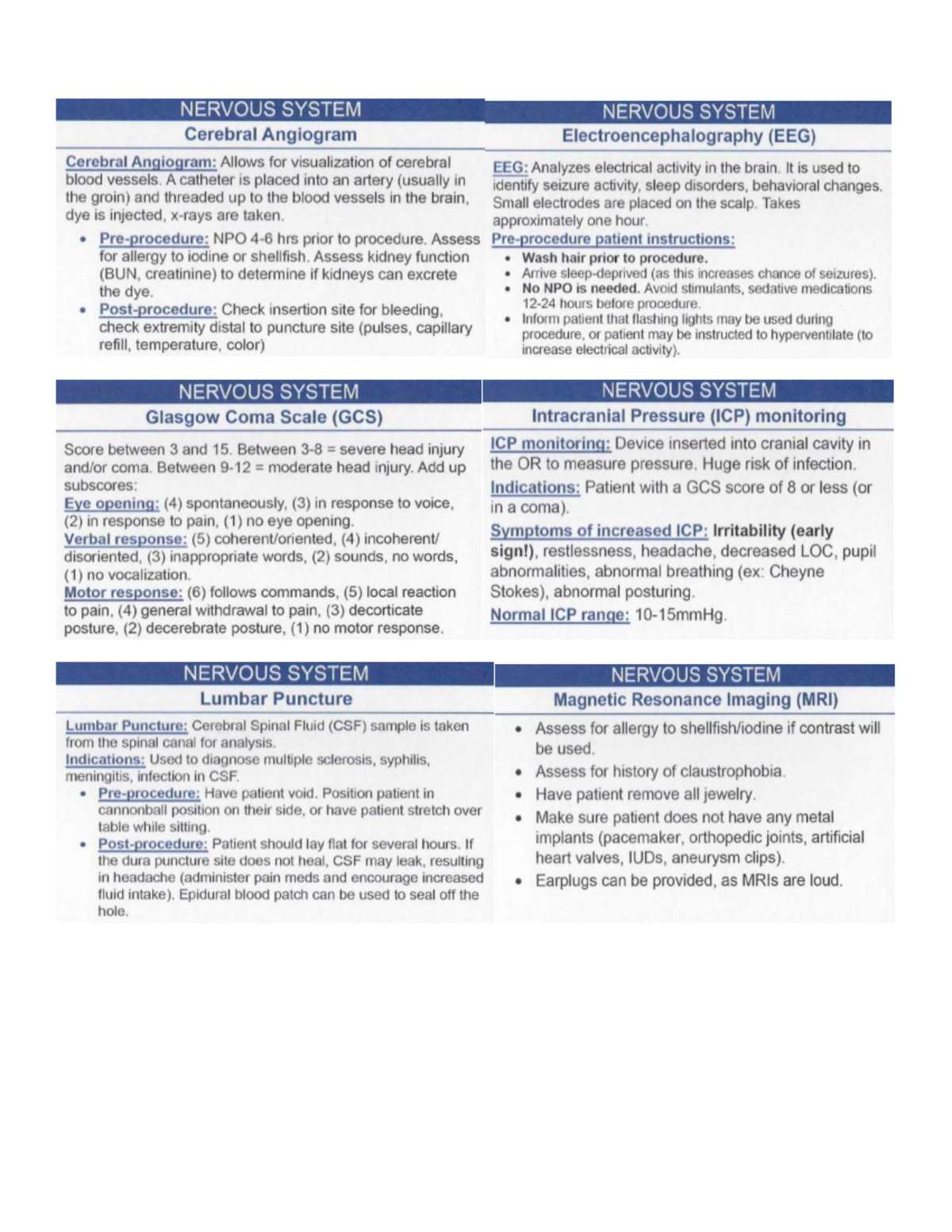 NUR 123: Comprehensive Overview of the Nervous System and Related ...