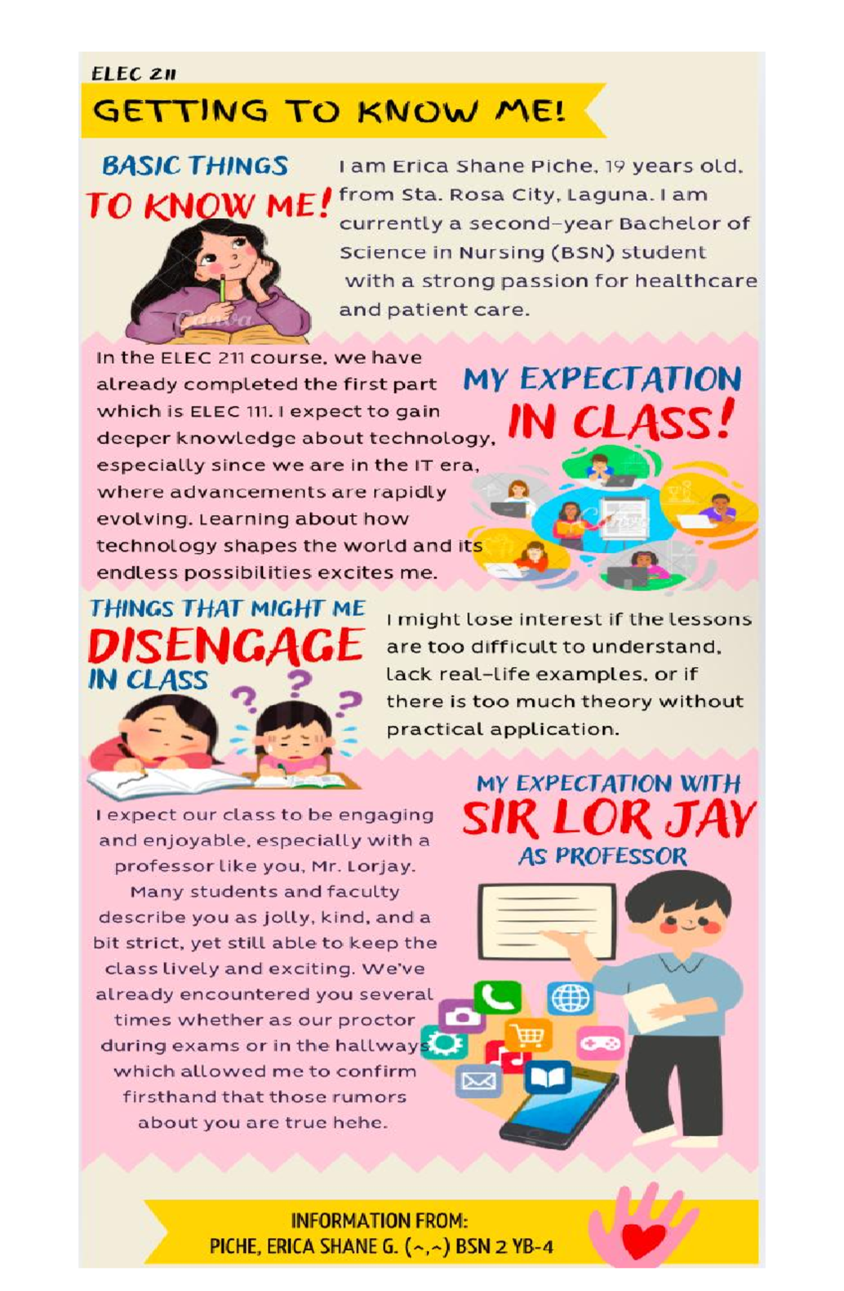 Piche Erica Shane G - Bachelor of Arts in History (BA HIS) - ELEC 211 ...