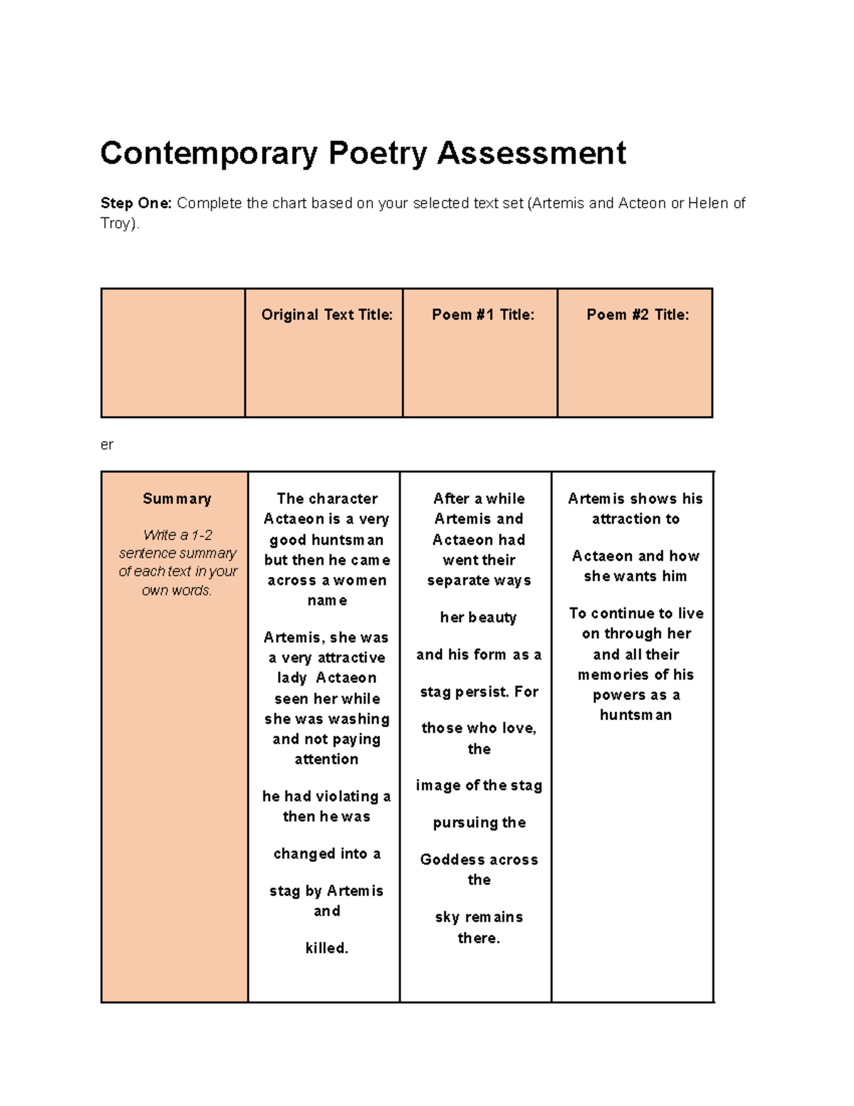 Contemporary Poetry Assessment: Analyzing Artemis and Actaeon - Studocu