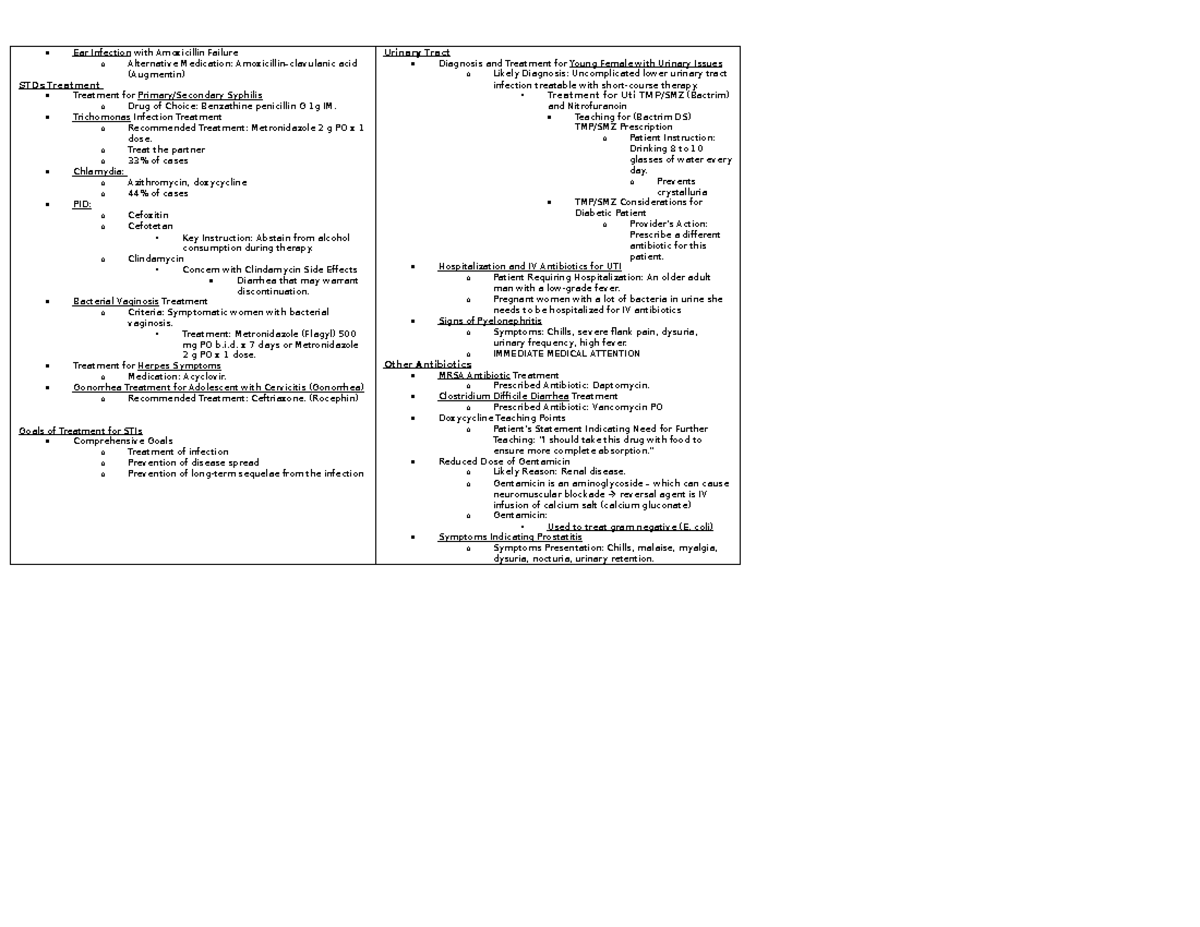 Week 10 Study Guide: NSG 6005 - STI & UTI Treatment Protocols - Studocu