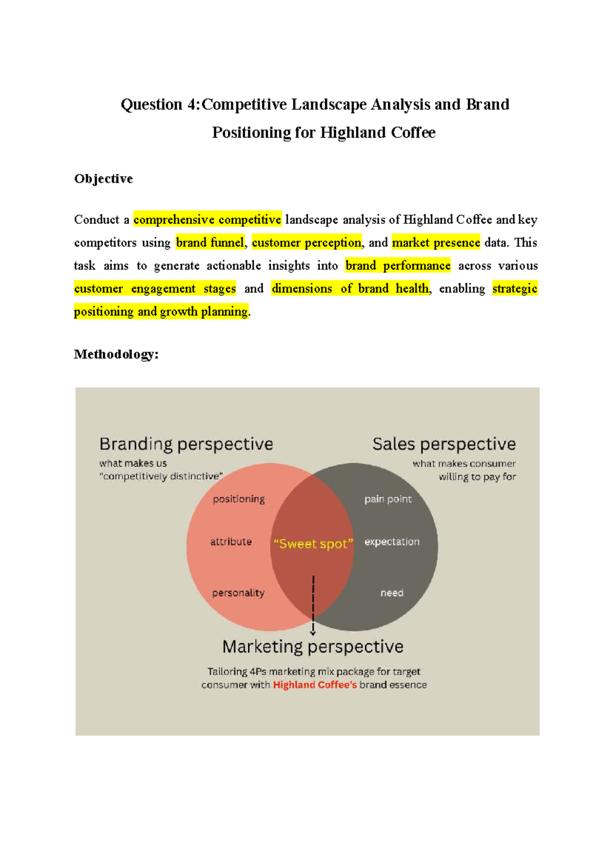 [BI9-2025] Competitive Landscape Analysis & Brand Positioning for ...