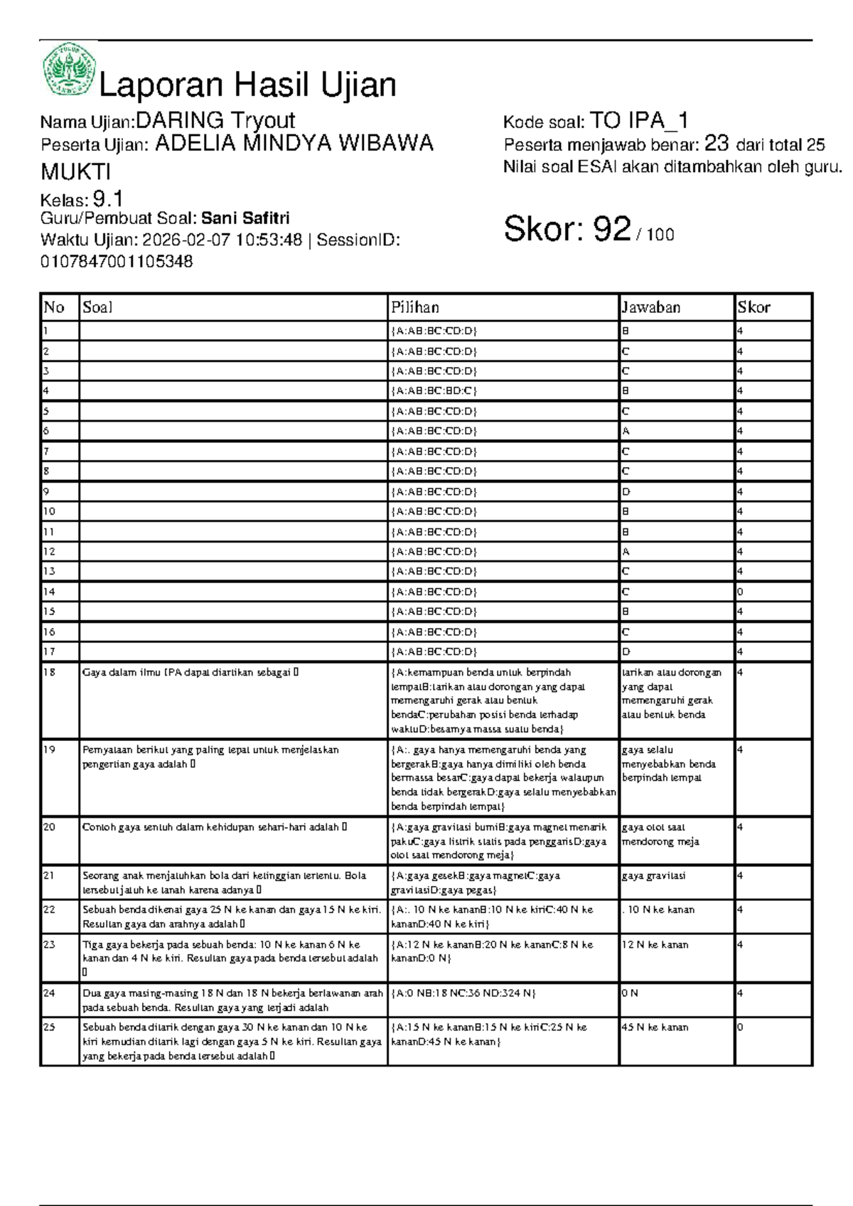 Laporan Hasil Ujian Daring Tryout Kelas 9.1 - Skor 92/100 - Studocu