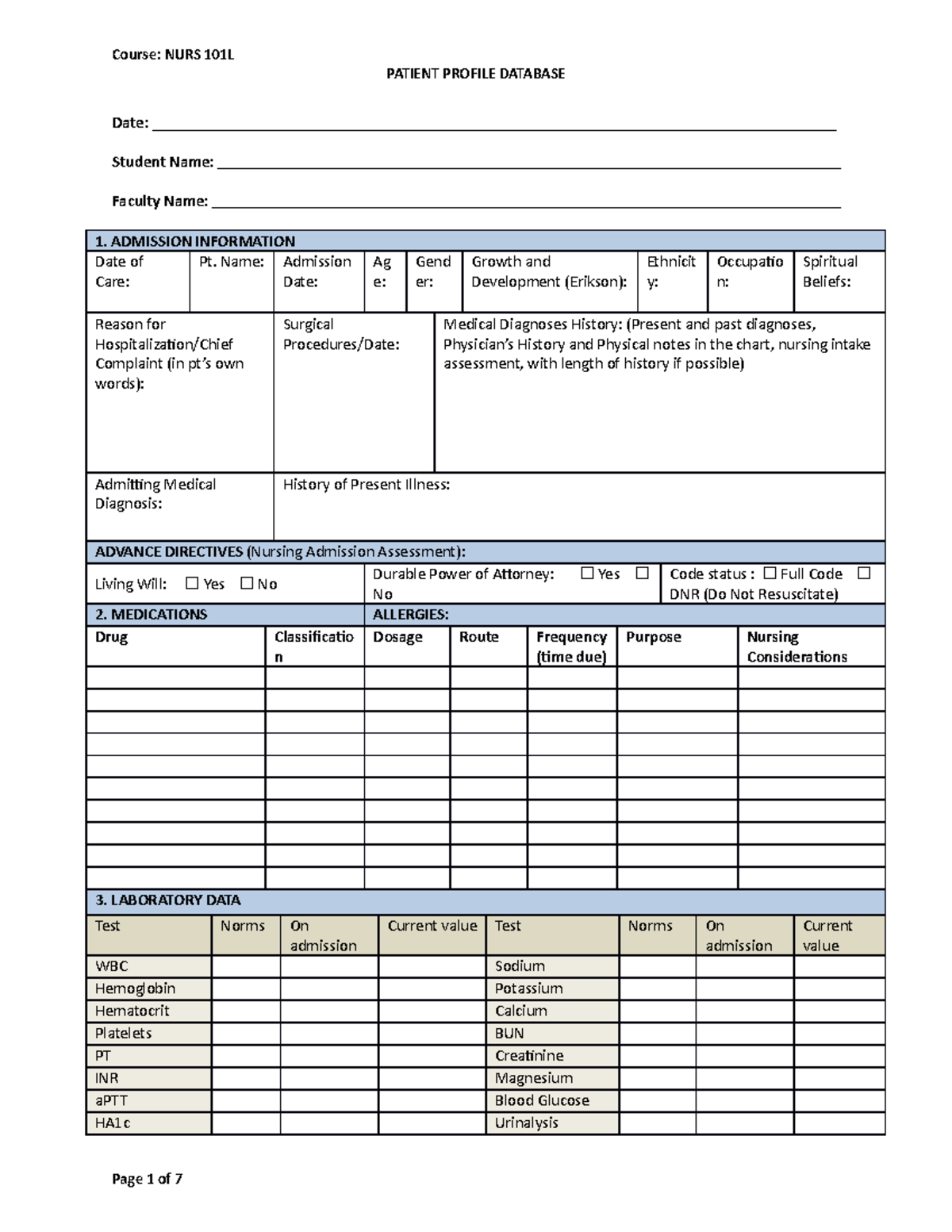 NURS 101L - Patient Profile Database - PATIENT PROFILE DATABASE Date ...