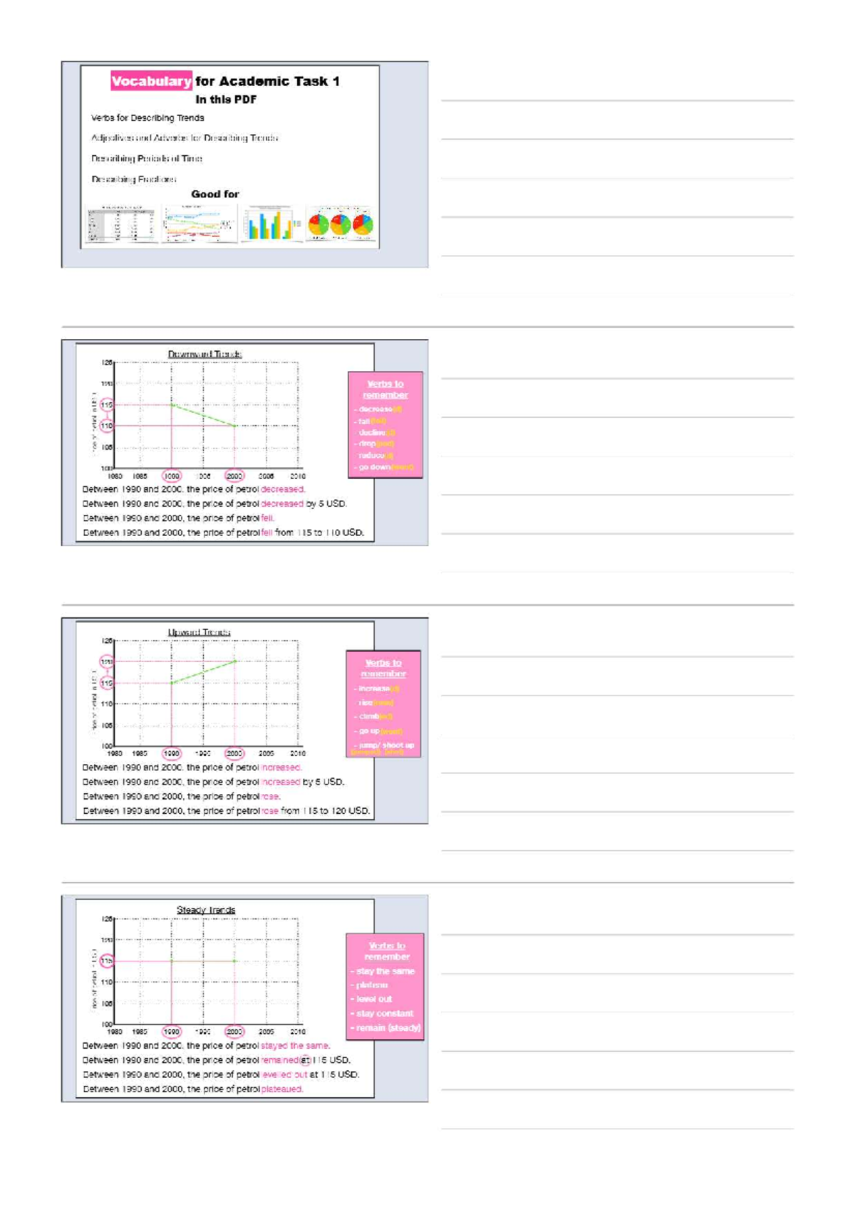 PDF Vocabulary for IELTS Writing Academic Task 1: Describing Trends ...