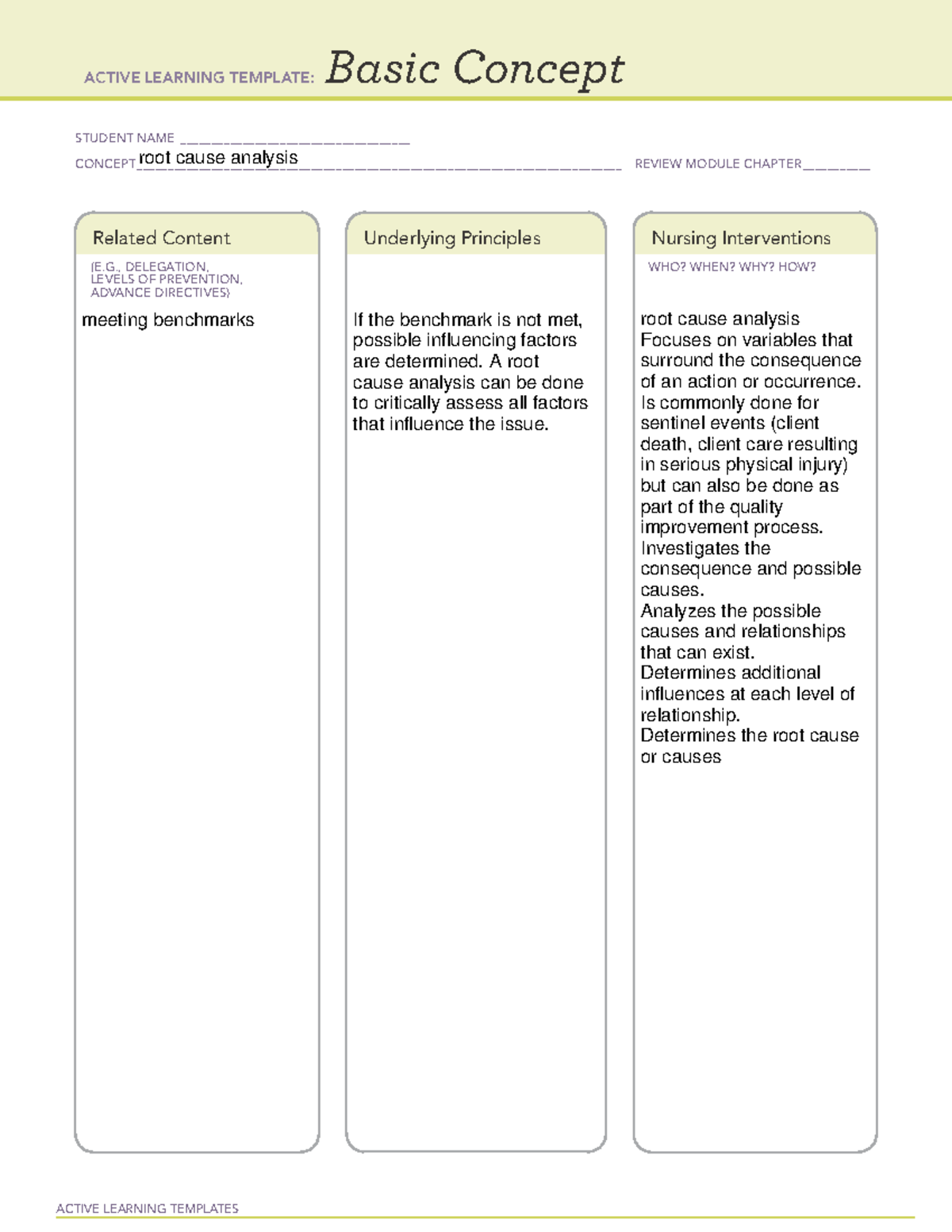Active learning template: Basic concept student cause analysis review ...