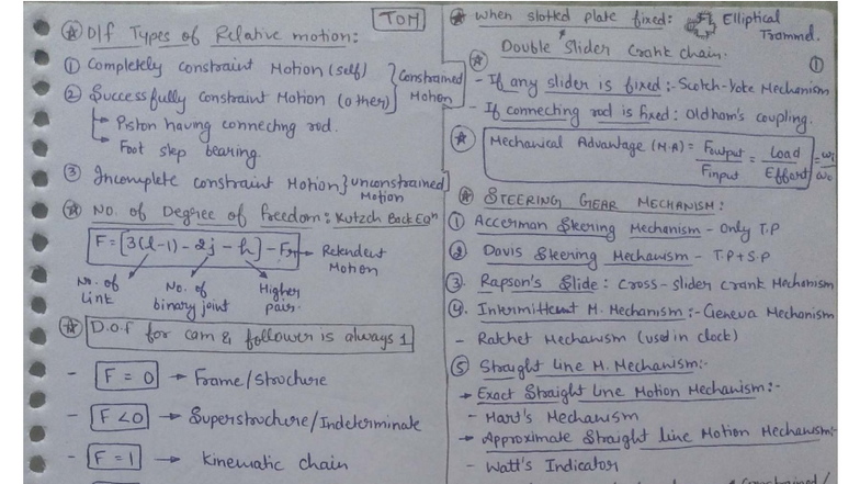 TOM Short Notes on Mechanisms and Dynamics: 251125 114445 - Studocu
