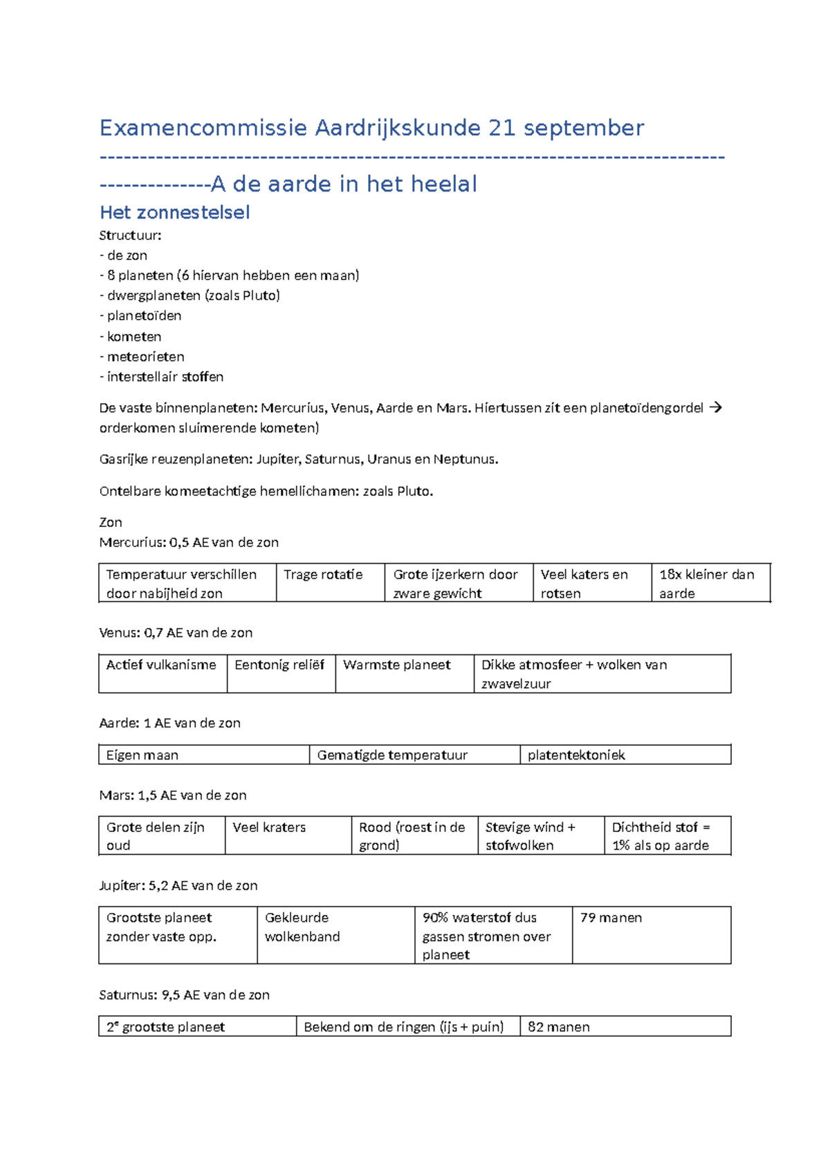 Examencommissie Aardrijkskunde 21 september: Het Zonnestelsel en Aarde ...