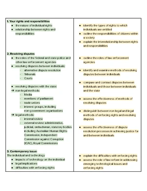 Legal studies 2025: Basic legal concepts and principles explained - Studocu