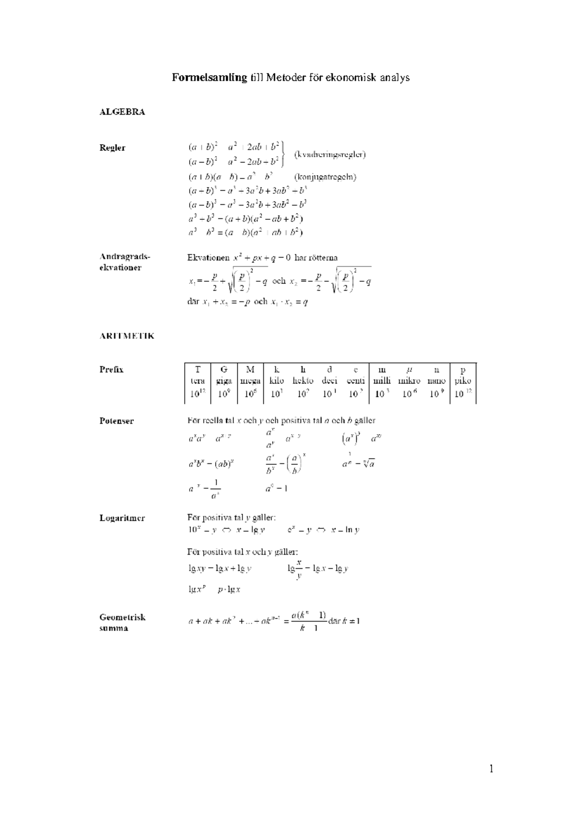 Formula Sheet (MEA Exam) - Formelsamling till Metoder för ekonomisk ...
