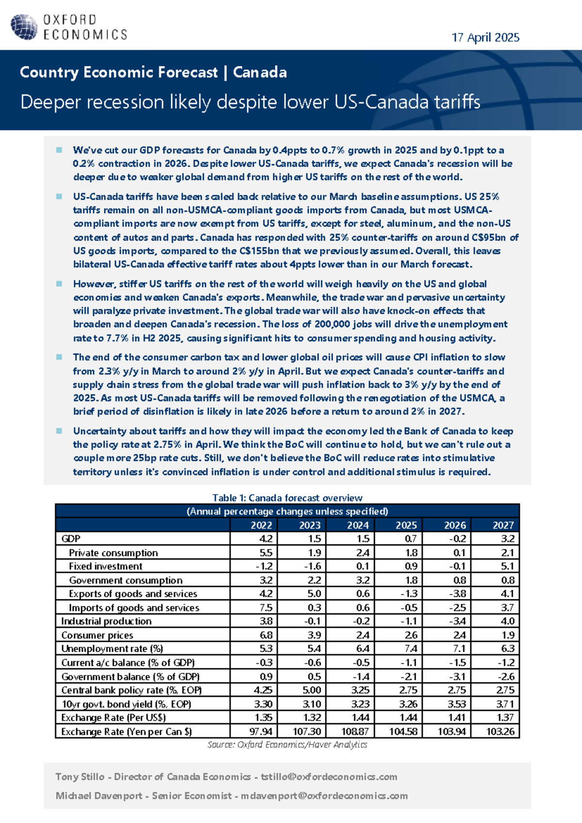 ECON 2025: Canada Economic Forecast - Deeper Recession Ahead - Studocu