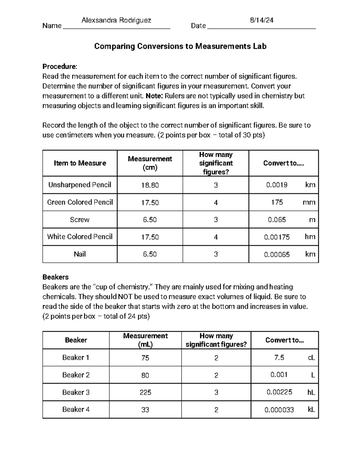 Comparing Conversions to Measurements Lab (Chem 101) - Studocu