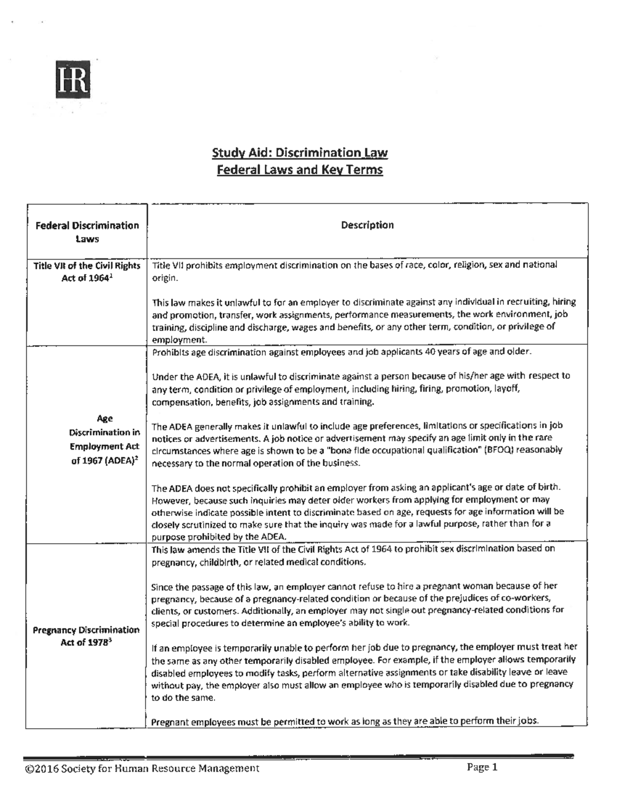 Study cases - Case studies to understand business law - HR Study Aid ...