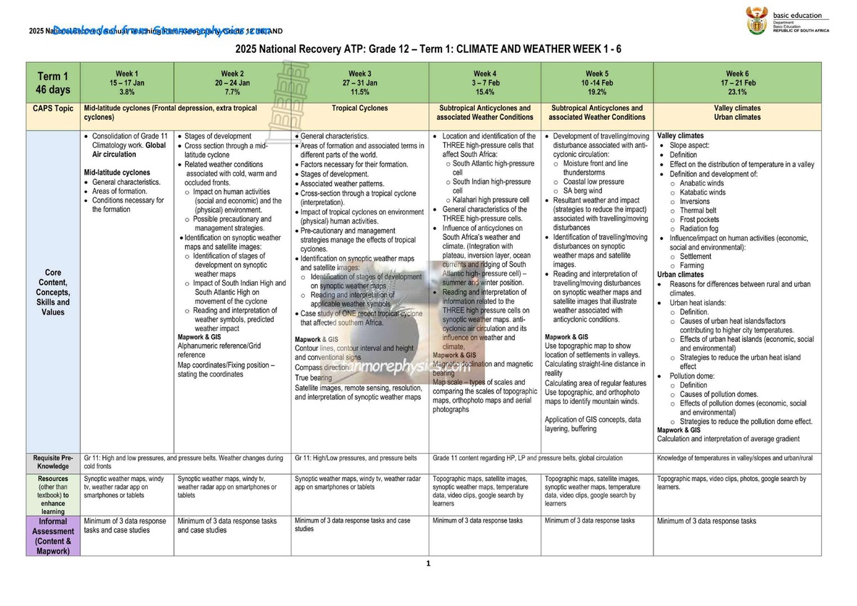 Geography Grade 12 ATP 2025: Climate, Weather, and Settlement Patterns ...