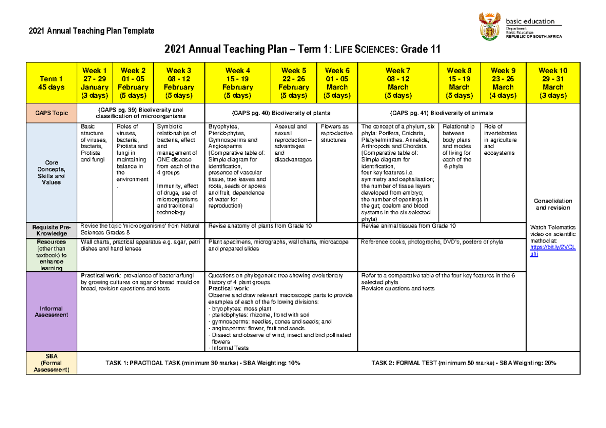 2021 Life Sciences Gr 11 ATP - 2021 Annual Teaching Plan – Term 1: LIFE ...
