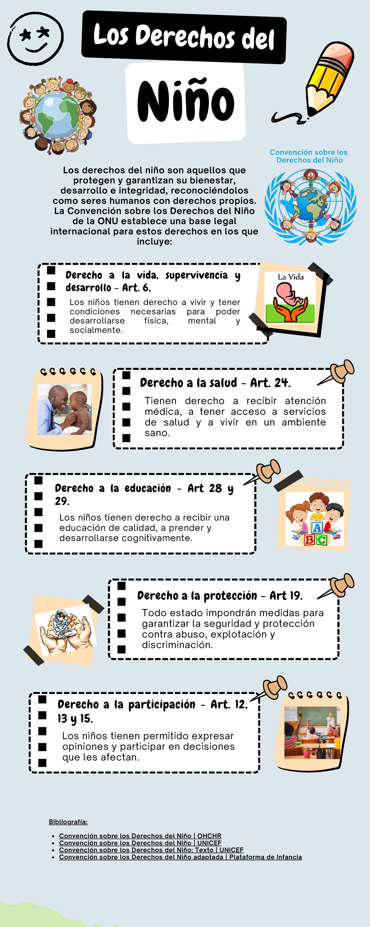 Los Derechos del Niño: Infografía sobre su Protección y Bienestar - Studocu