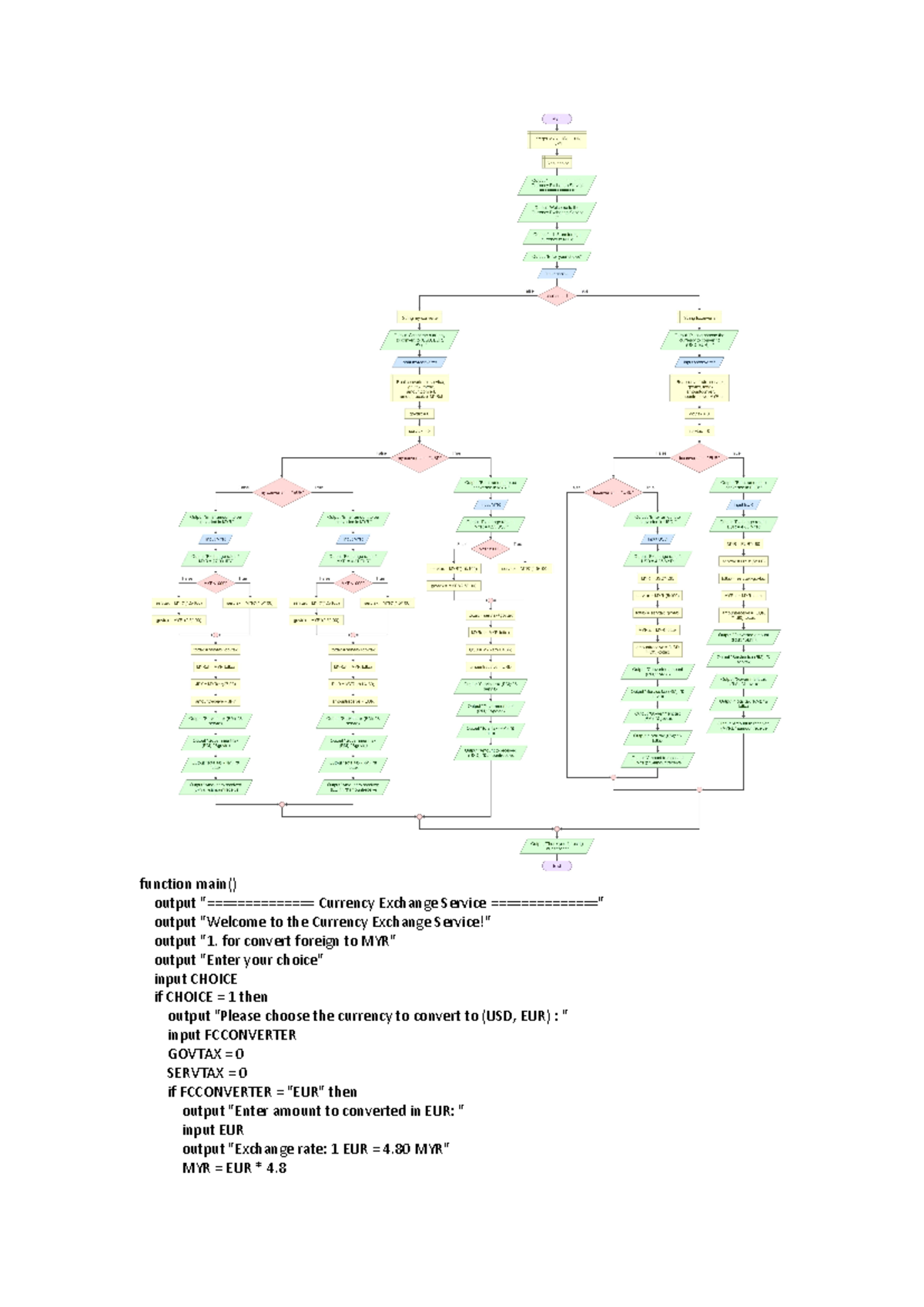 TEST Jumaat - flogo - function main() output "============== Currency ...