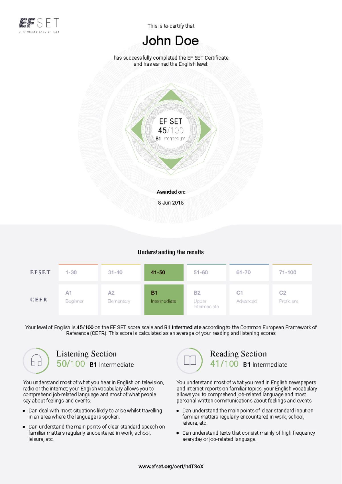 EF SET Certificate Sample - Understanding Your English Level - Studocu
