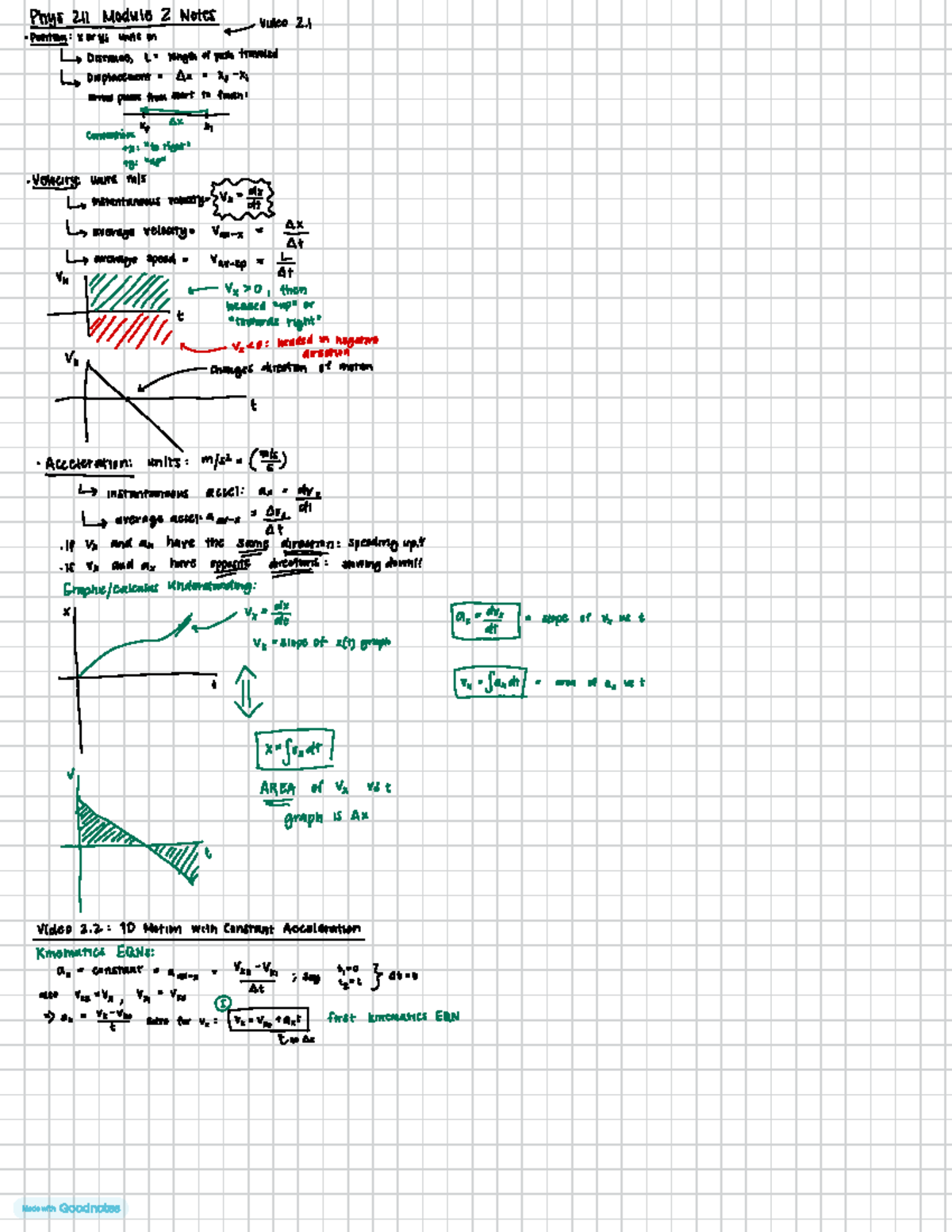 Video Notes 2 - ####### hys 211 Module 2 Notes - Video 2. · Position ...