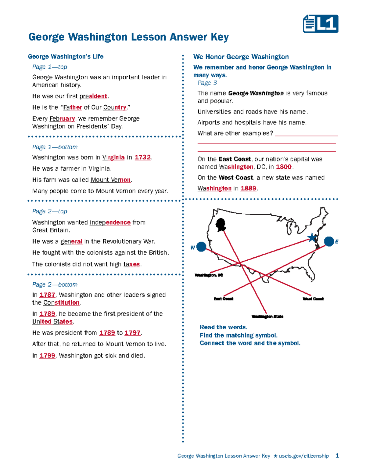 George Washington Lesson Plan Answer Key - Studocu