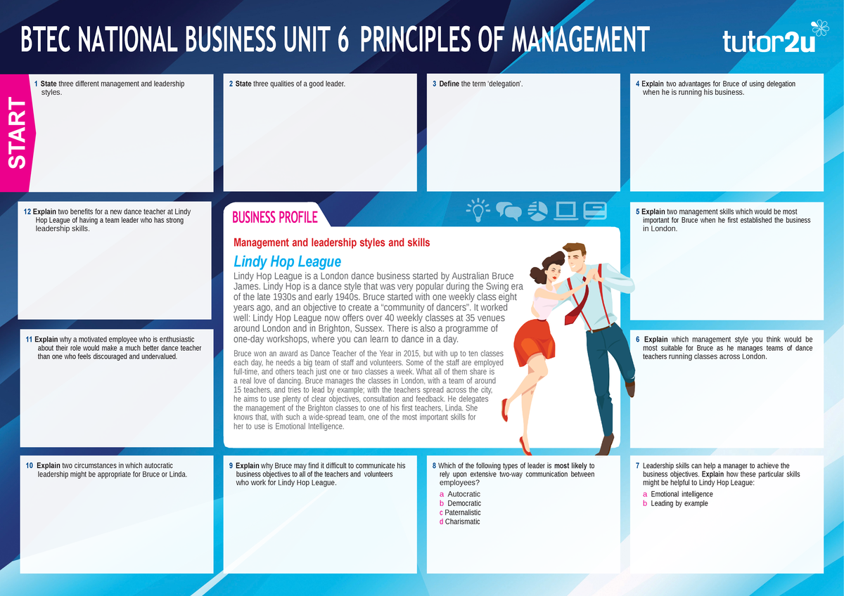 BTEC National Business Unit 6: Assessment on Management Styles - Studocu