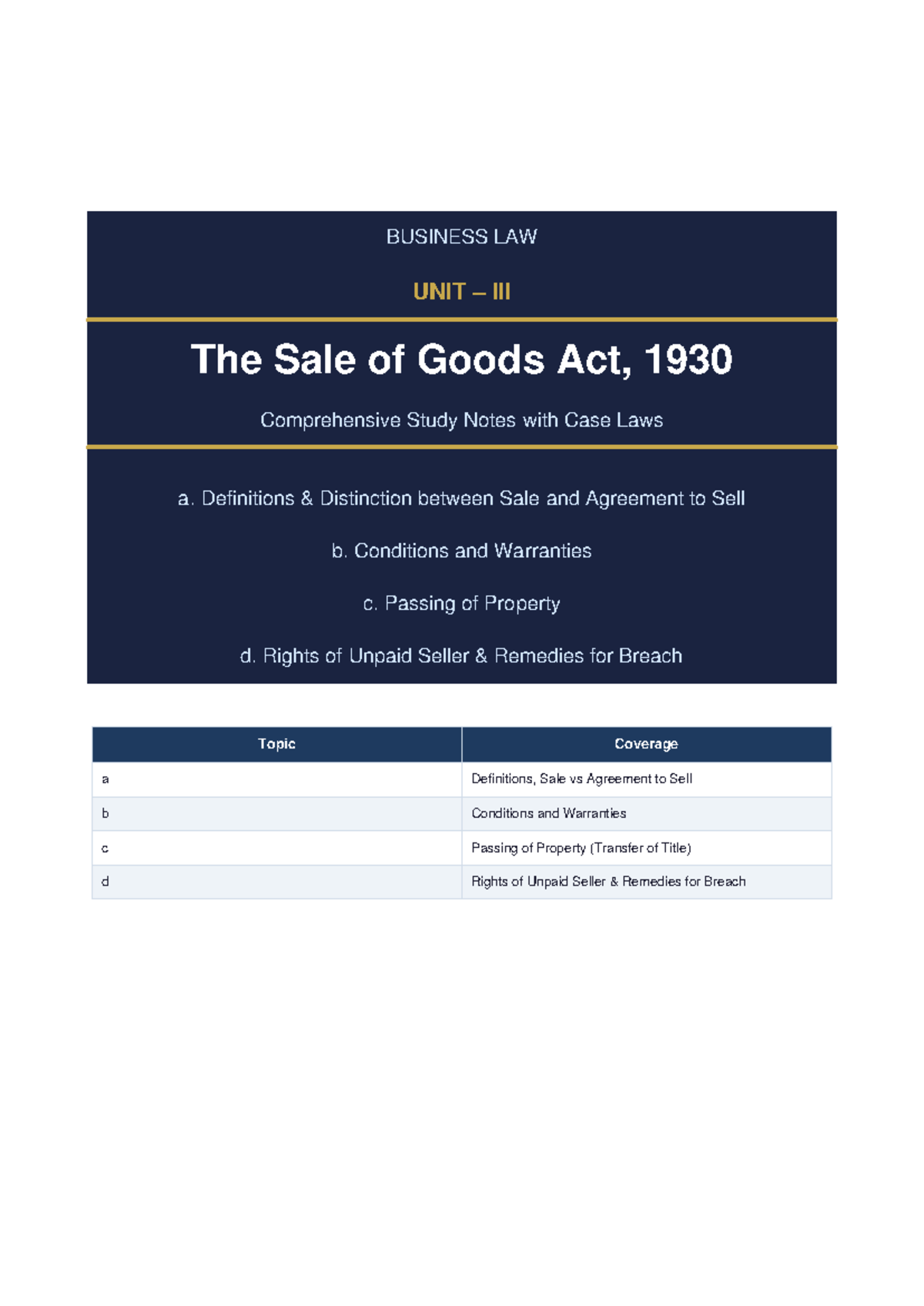 BUSINESS LAW UNIT 3: Sale of Goods Act, 1930 Study Notes & Case Laws ...