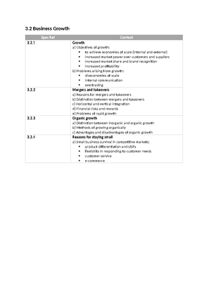 Ben & Jerry's Ethical Practices and Their Advantages - Ben & Jerry's ...