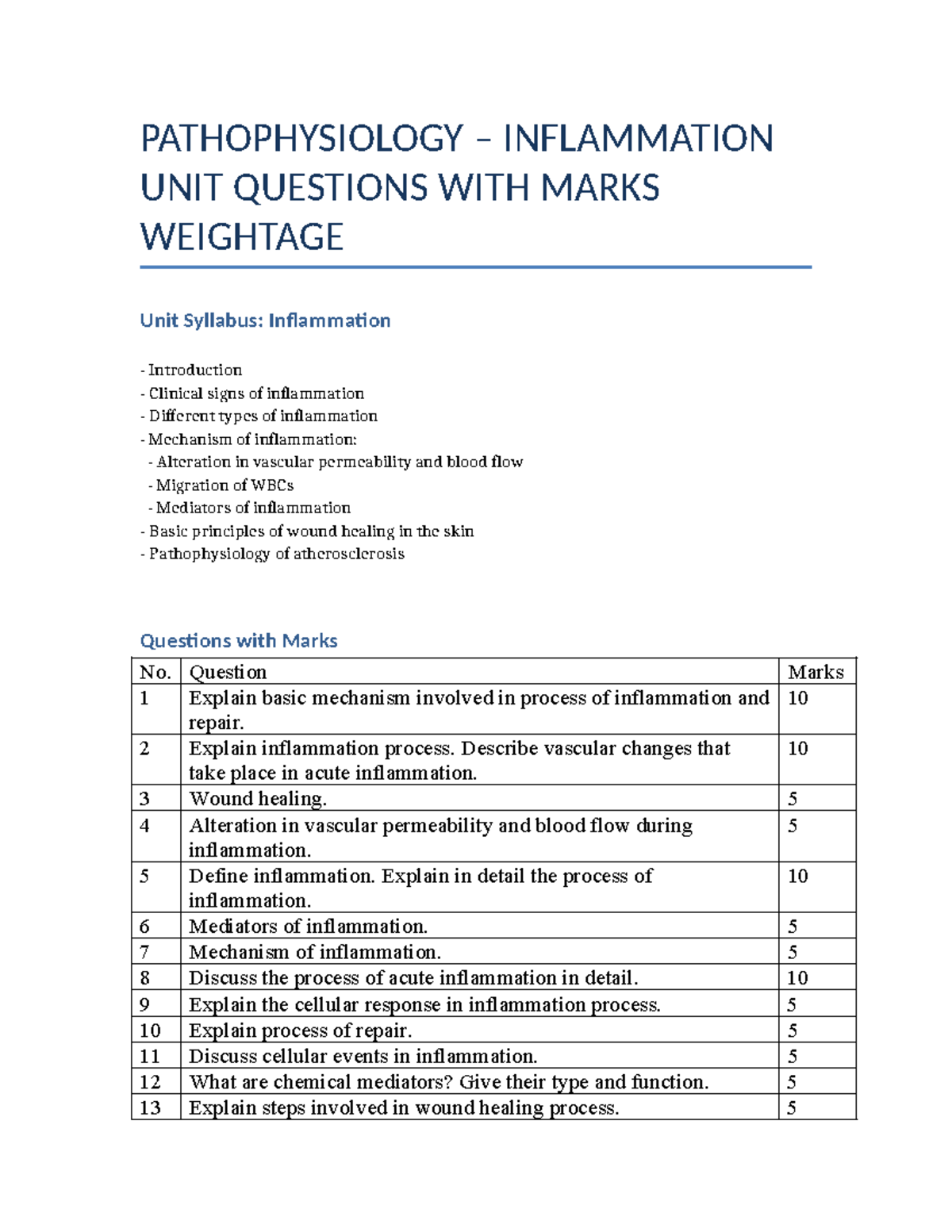 PATHOPHYSIOLOGY INFLAMMATION UNIT QUESTIONS & MARKS WEIGHTAGE - Studocu