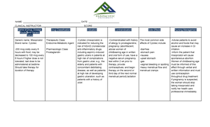 Guerzon DRUG Study - NAME ...