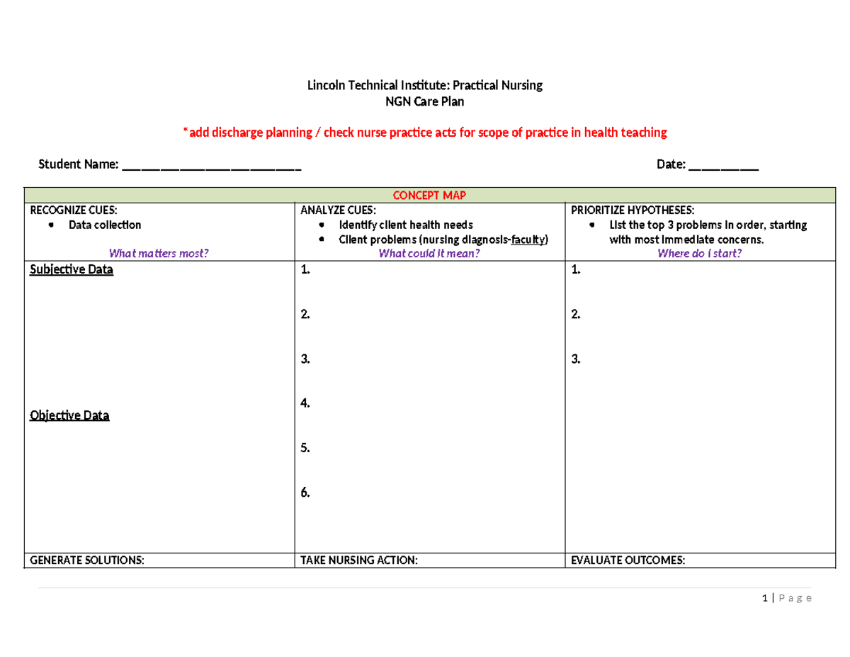 NGN Care Plan Template for Practical Nursing Discharge Planning - Studocu