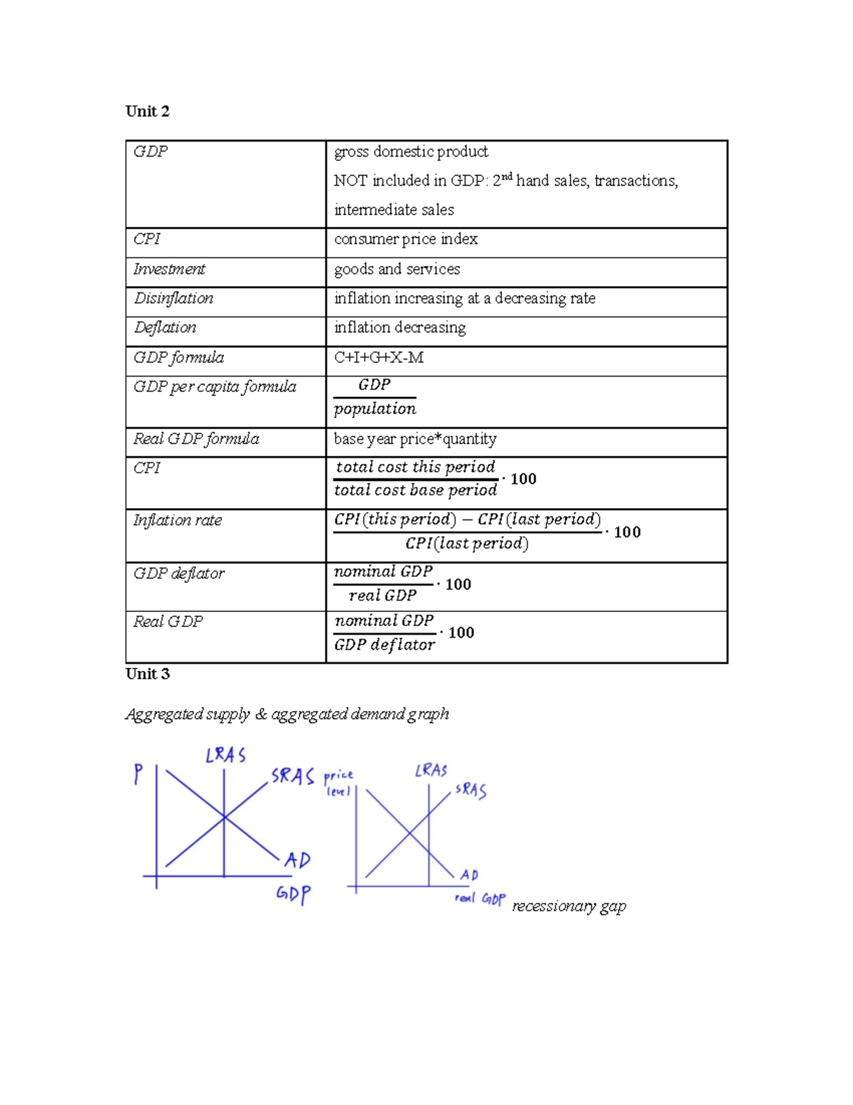 Macro Notes: Unit 2 GDP, CPI, and Economic Policies Overview - Studocu