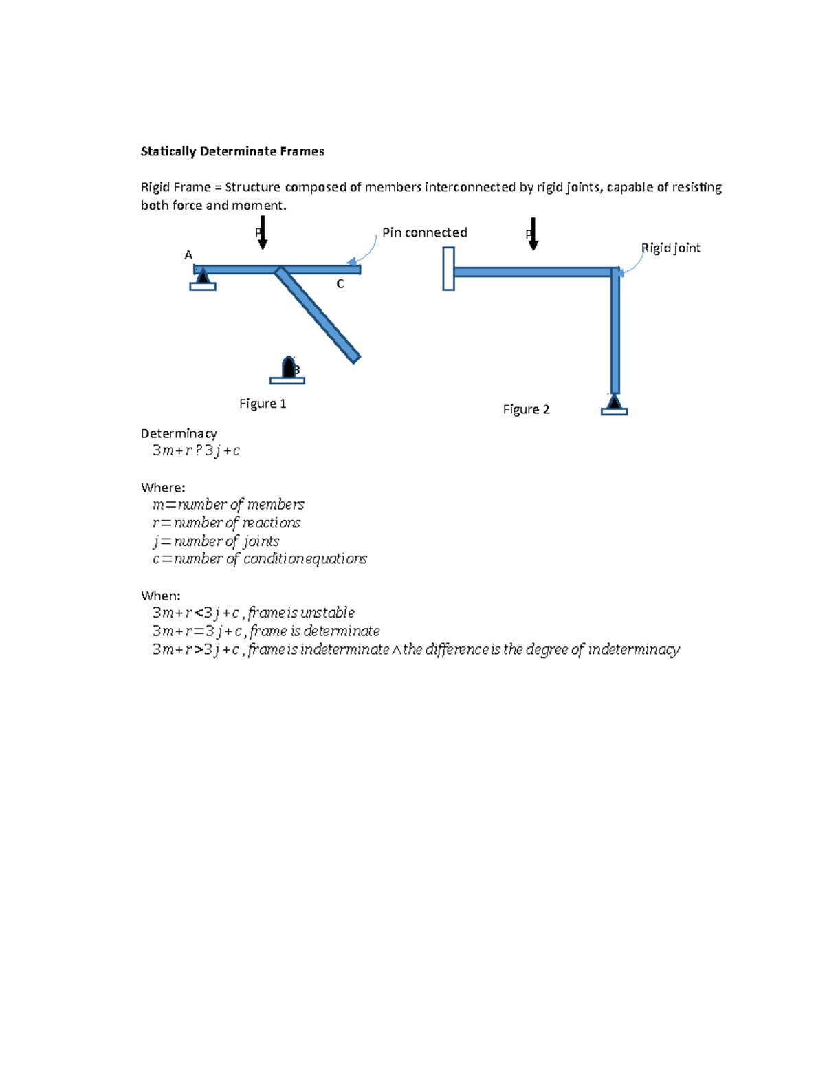 Lesson 4 Frames - Lecture notes 3 - C A B P Rigid joint Pin connected ...