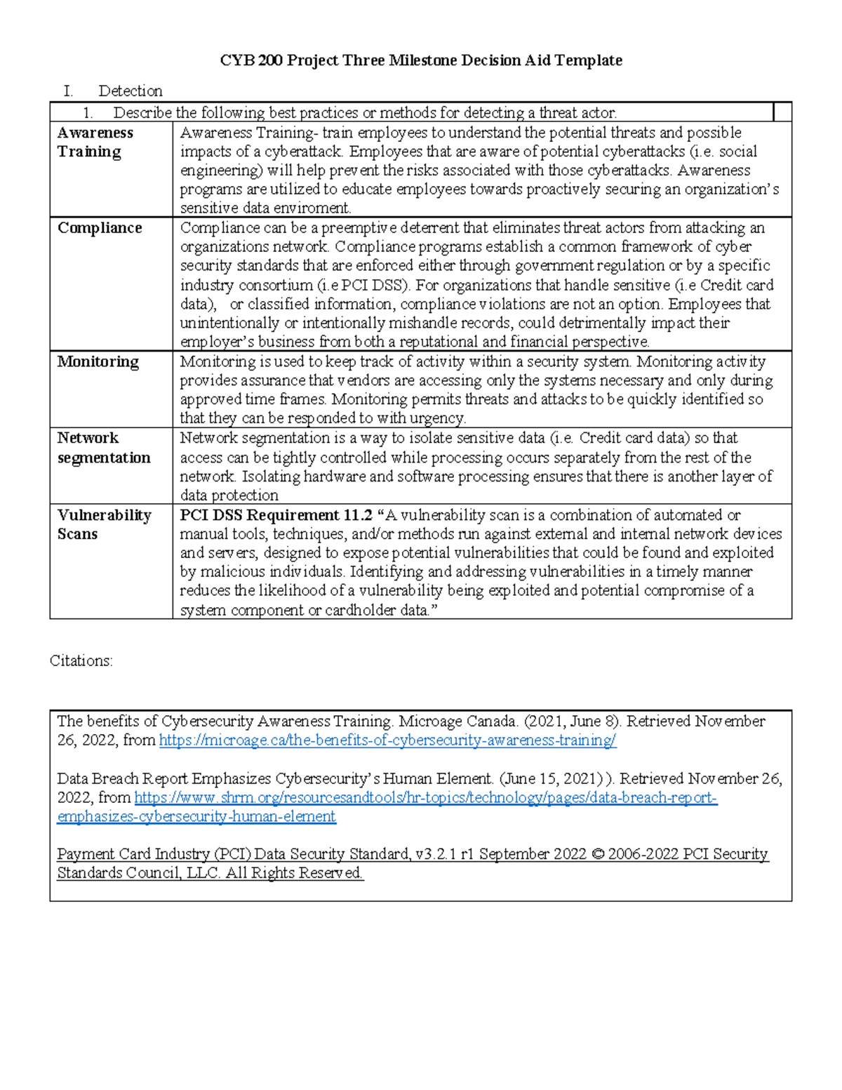 CYB 200 Project 3 Milestone: Cyber Threat Detection & Strategies - Studocu