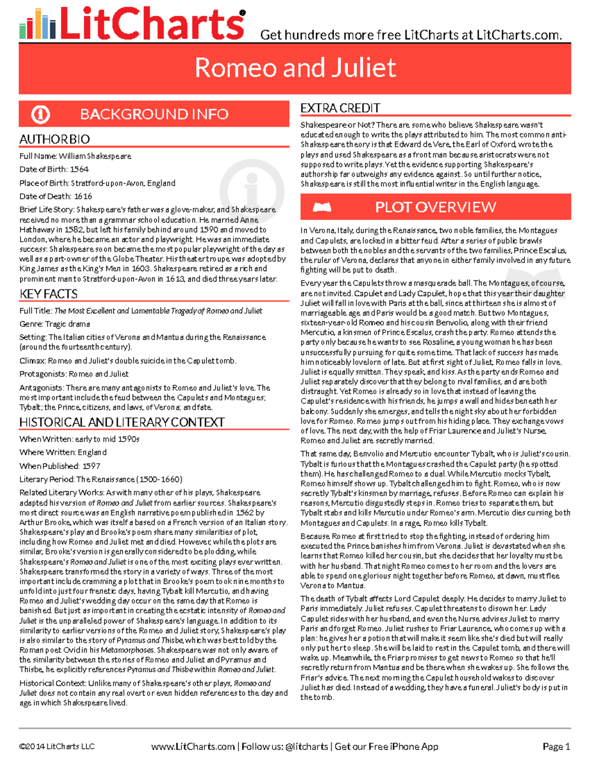 Romeo and juliet Lit Chart - Romeo and Juliet AUTHOR BIO Full Name ...