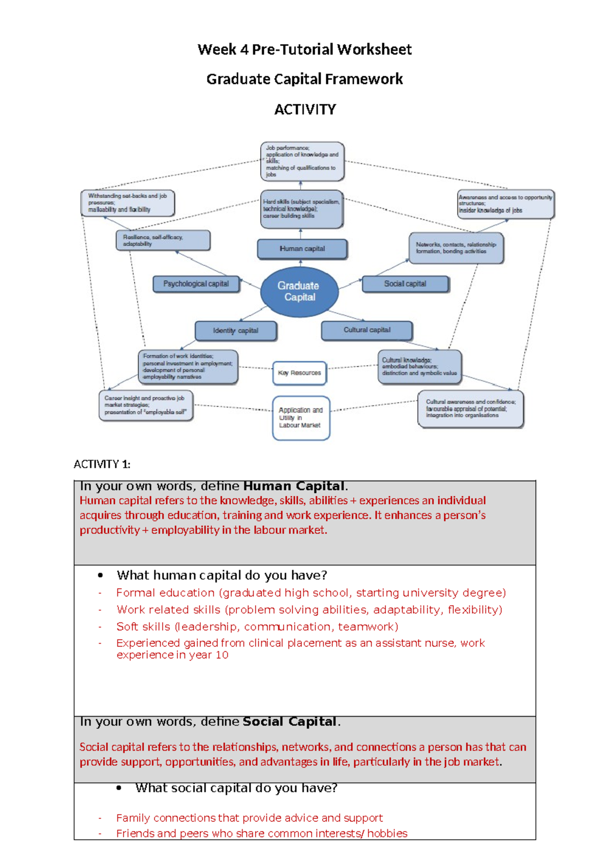 Week 4 Pre-Tutorial Worksheet - GCF Reflection Activity 2025 - Week 4 ...