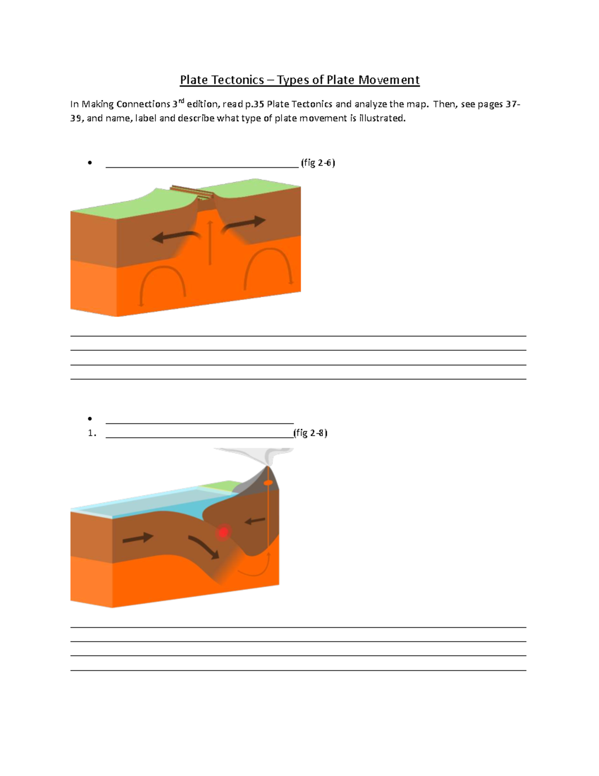Plate Tectonics - Types of Plate Movement PDF - Plate Tectonics – Types ...