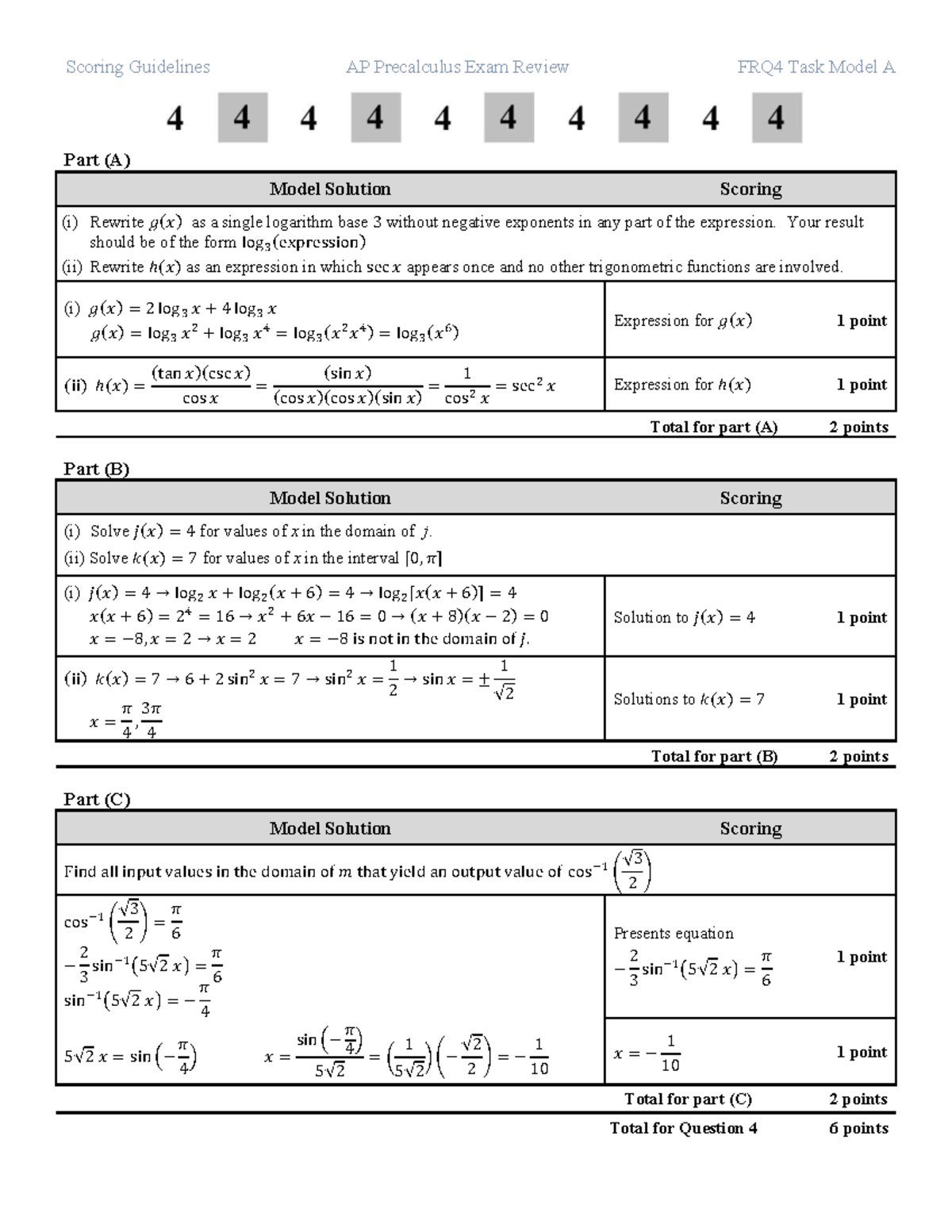 AP Precalculus Exam Review: Scoring Guidelines for FRQ4 Tasks - Studocu