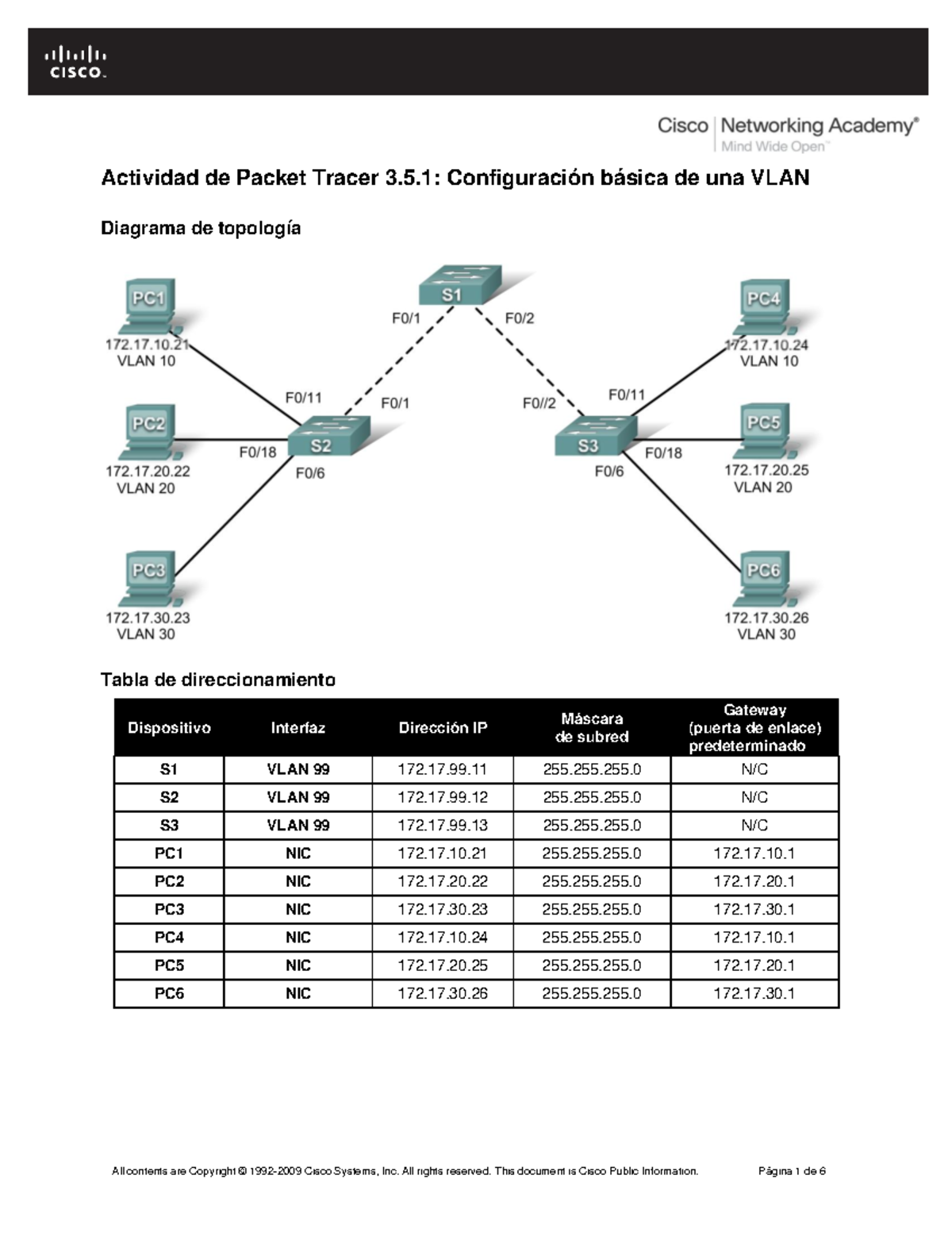 VLAN - Configuración Vlan - Actividad de Packet Tracer 3.5: Configuración básica de una VLAN ...