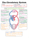 Biology - Grade: 10 - High School - Canada - Studocu