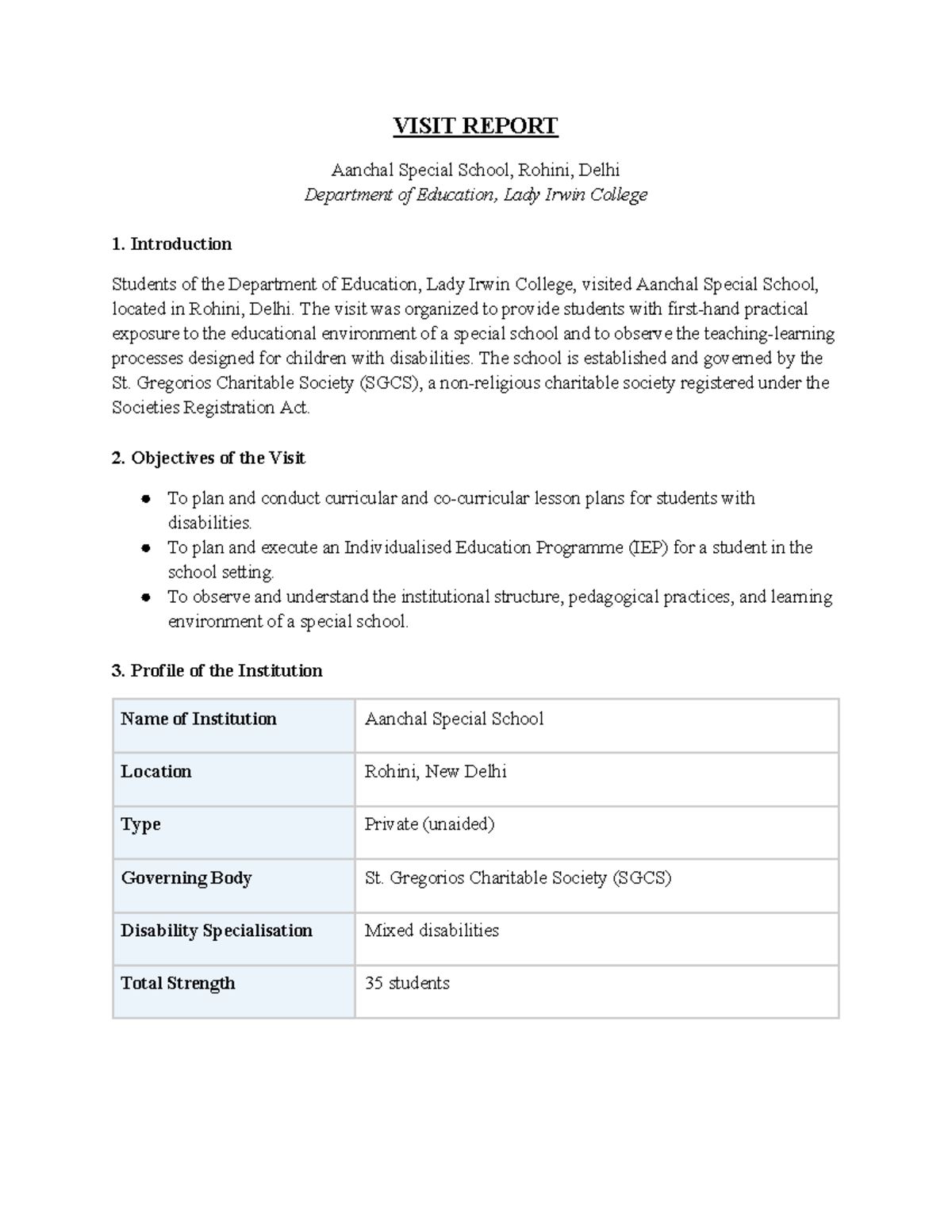 Visit Report: Aanchal Special School, B.Ed. Special Education - Studocu