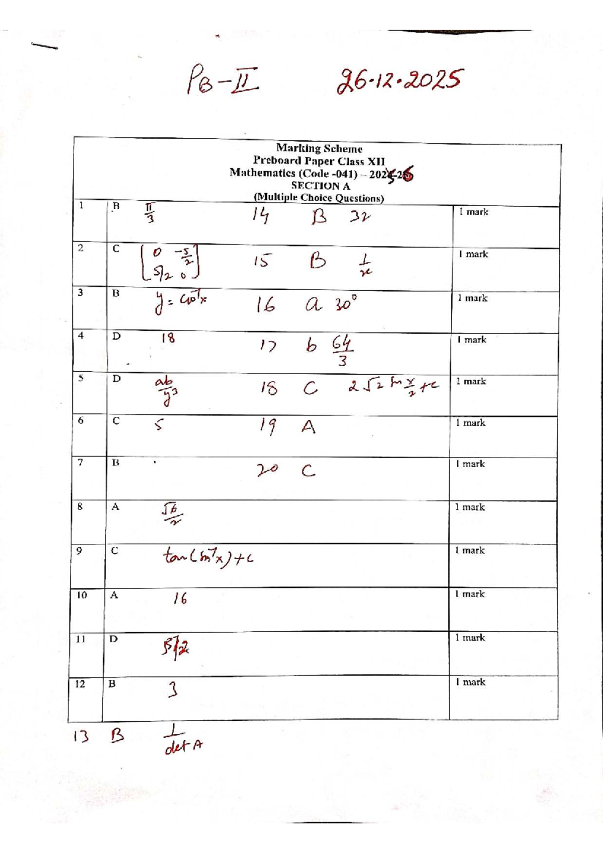 Class XII Mathematics Preboard Paper Marking Scheme (Code: 26.12.2025 ...