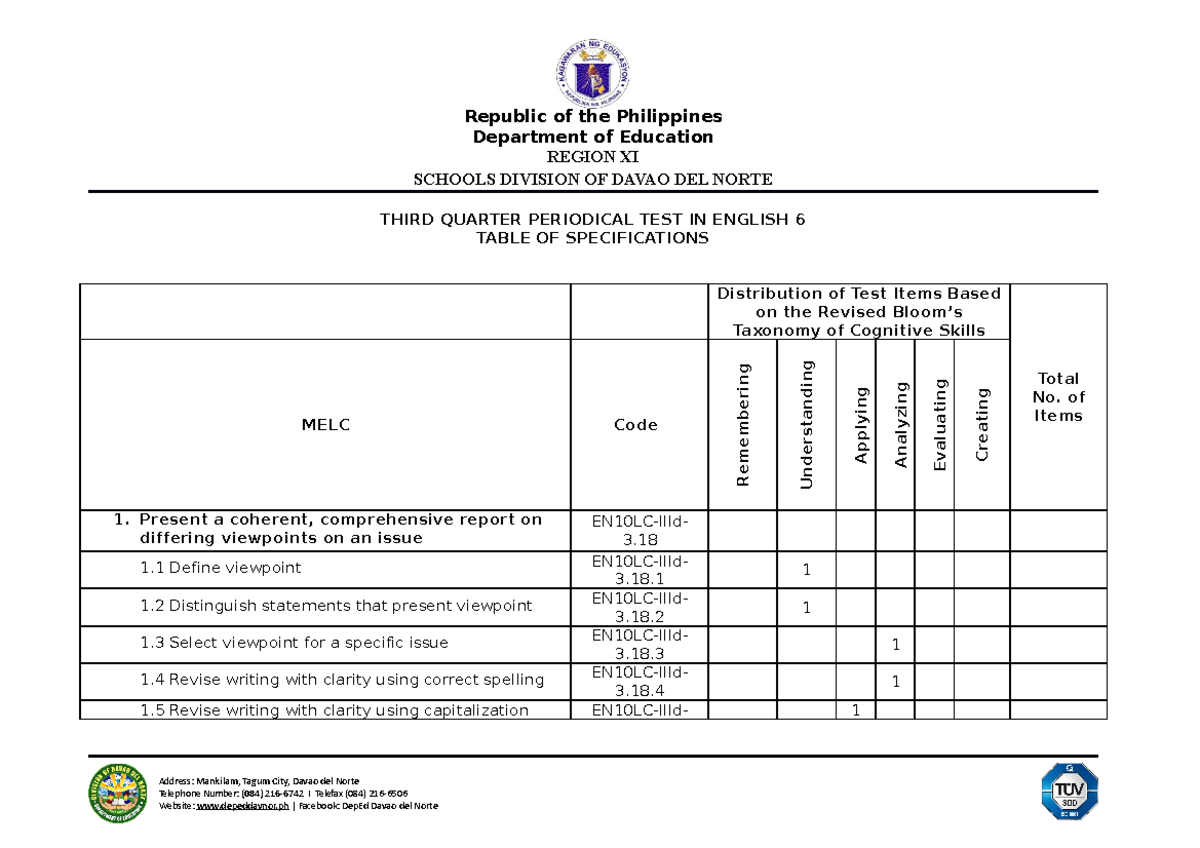 TOS- English 6- Quarter 3 - Department of Education REGION XI SCHOOLS ...