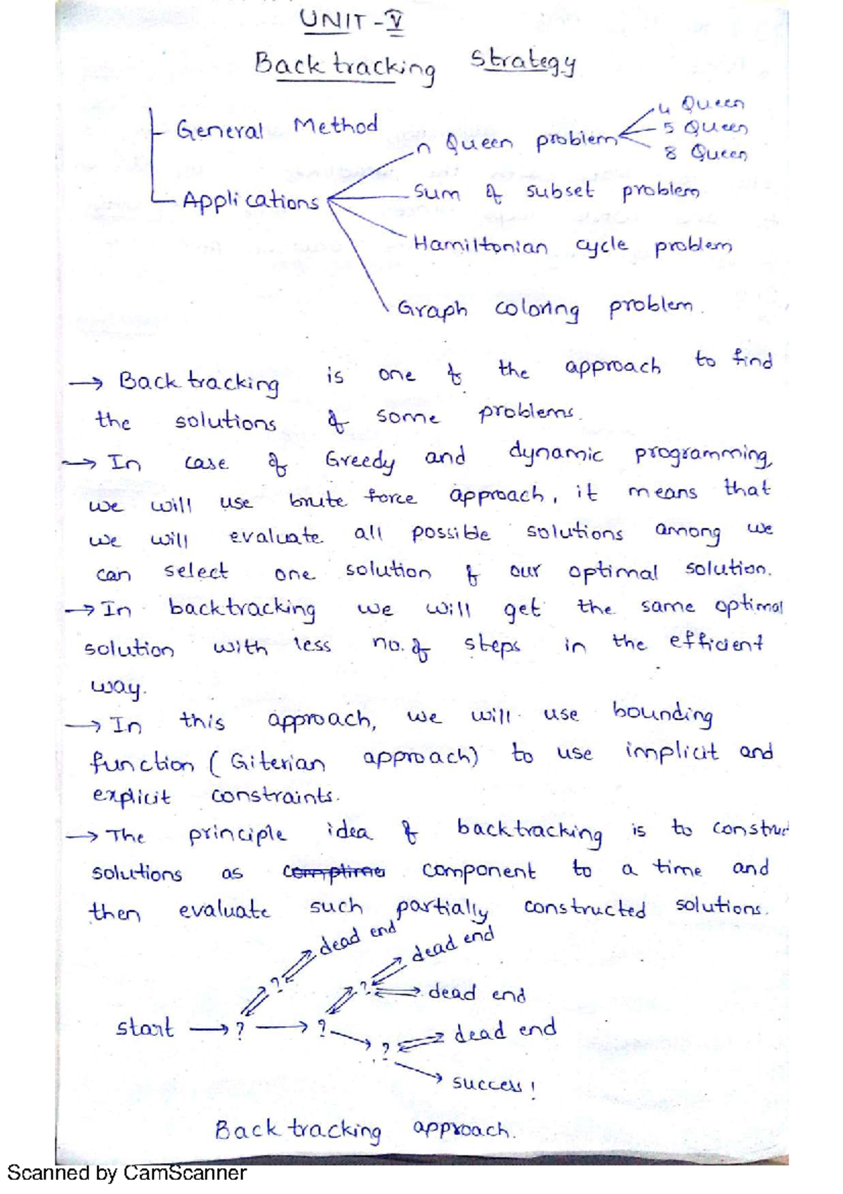 DAA Notes - UNIT V( Svecw) - UNIT Back tracking Strategy 4 Queen ...