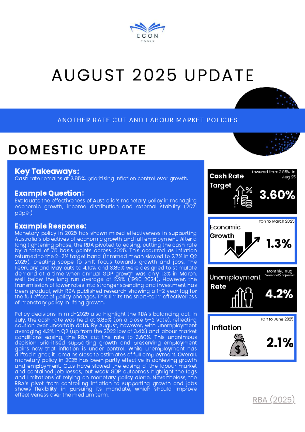 ECON 2025: August Update on Monetary Policy & Labour Market Trends - Studocu