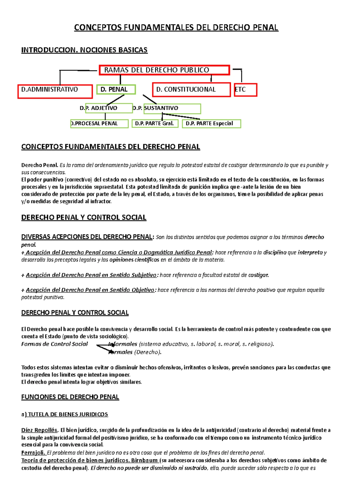 TP 2 - D. Penal, PG - Análisis de la Típica y Dolo en Delitos - Studocu