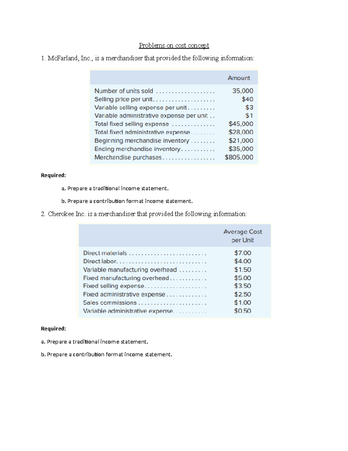 Managerial Accounting Problem Sheet: Income Statements & Cost Analysis ...